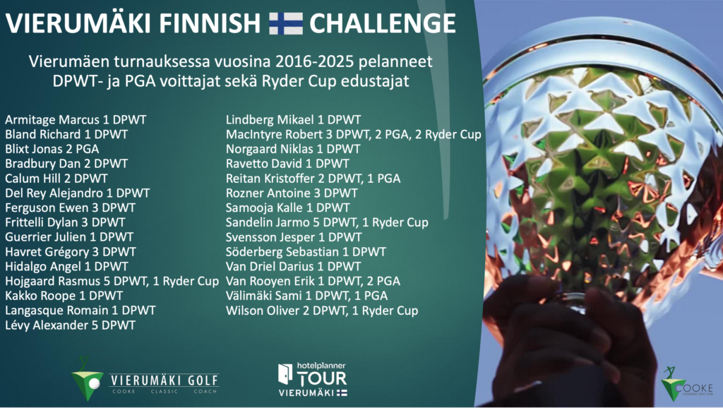 Harva ymmärtää Vierumäki Finnish Challengen tasoa: kisassa on ...